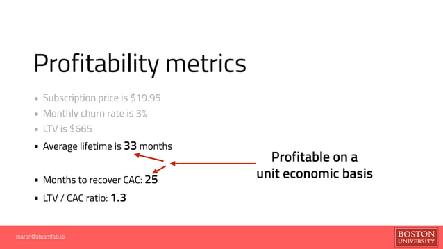Unit economics example for B2B SaaS company | PDF