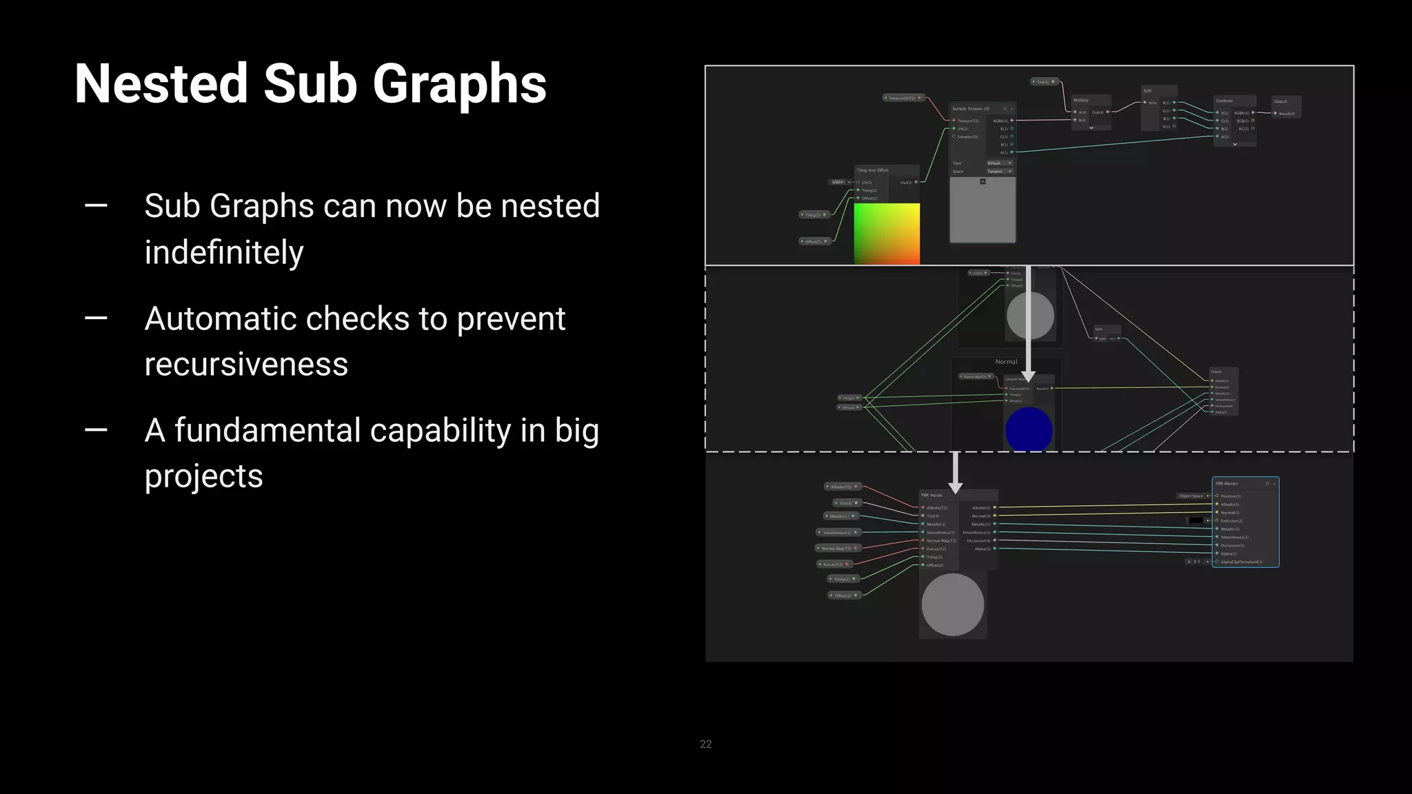 What's new in Shader Graph: ready for production – Unite Copenhagen 2019 | PDF