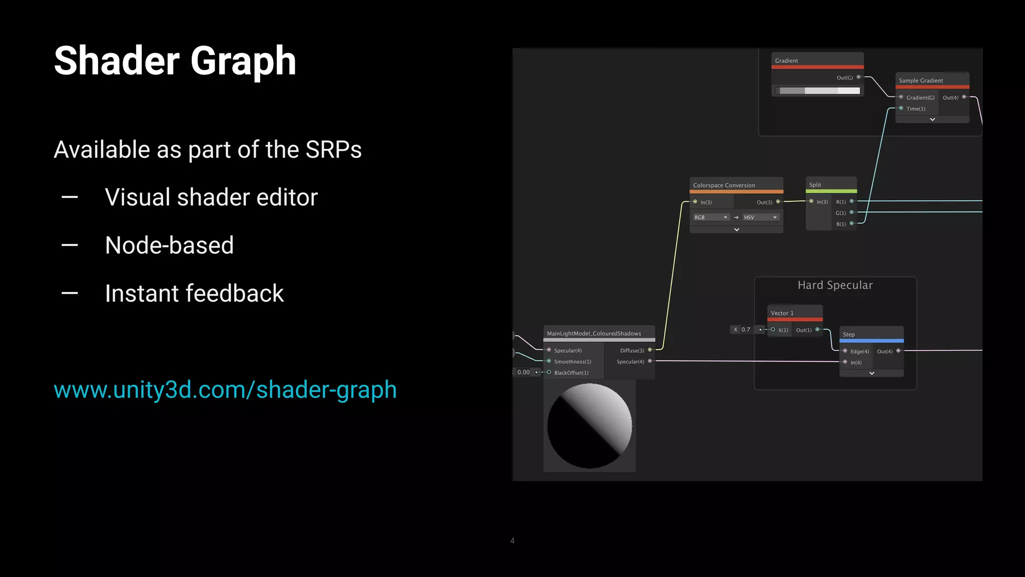 What's new in Shader Graph: ready for production – Unite Copenhagen 2019 | PDF