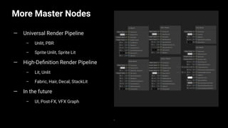 What's new in Shader Graph: ready for production – Unite Copenhagen 2019 | PDF