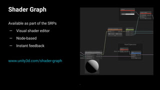What's new in Shader Graph: ready for production – Unite Copenhagen ...