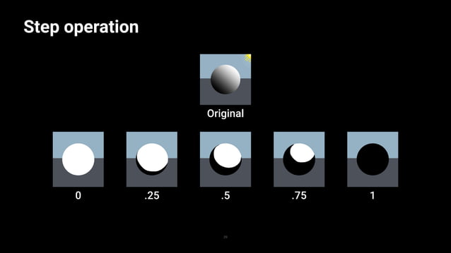 Learn how to do stylized shading with Shader Graph – Unite Copenhagen ...