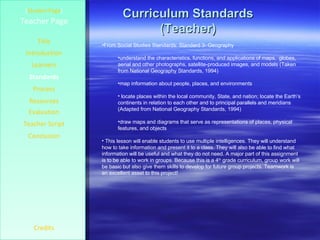 United States Geography Project | PPT