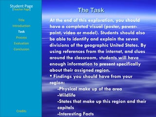 United States Geography Project | PPT