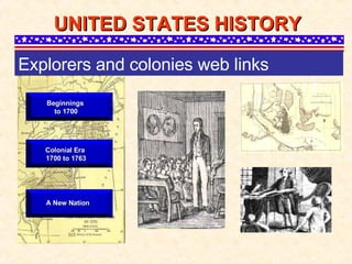 United States History | PPT