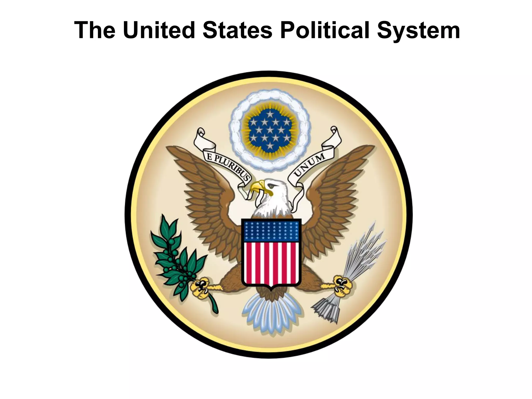 Branches of Government | PDF
