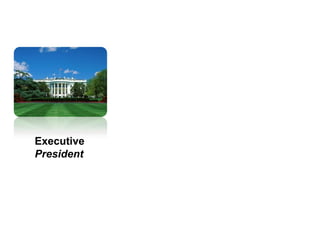 Branches of Government | PPT