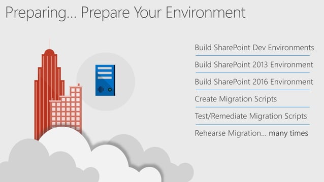 United Airlines - SharePoint 2016 and Beyond | PPT