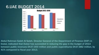 United arab emirates in brief | PPTX
