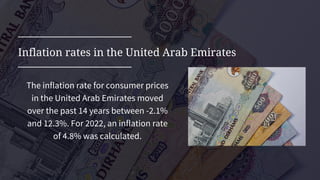 United Arabian Emiretes.pdf…………………………….. | PDF
