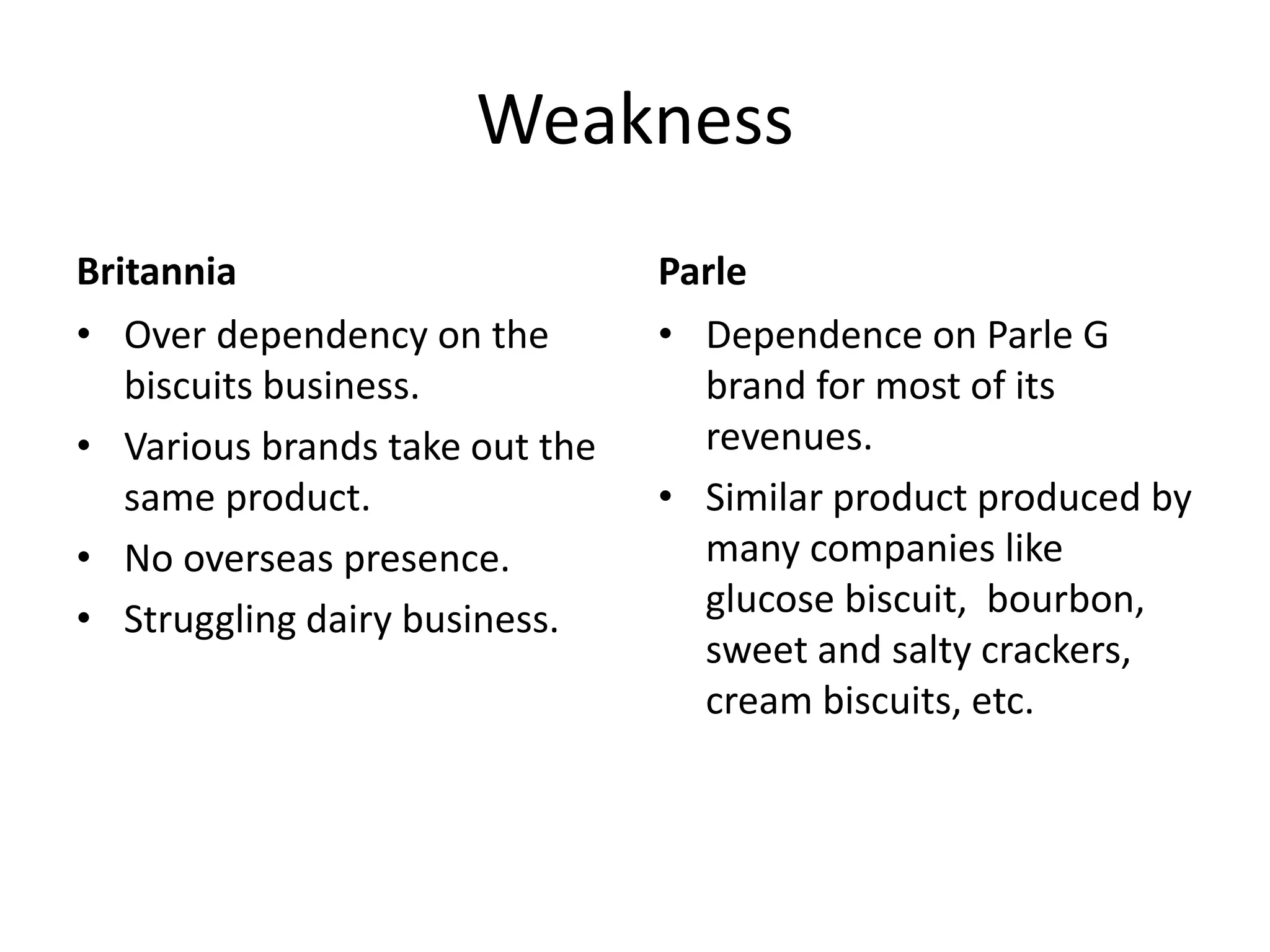 Swot analysis and Marketing mix strategy | PPT