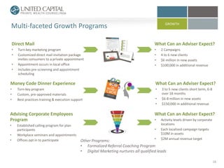 United Capital Overview | PPT