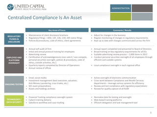United Capital Overview | PPT