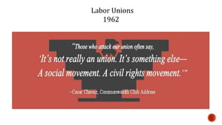 United farm workers of america | PPTX