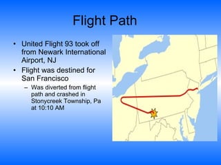 United flight 93 | PPT