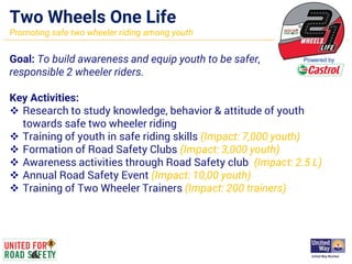 United for Road Safety | PDF