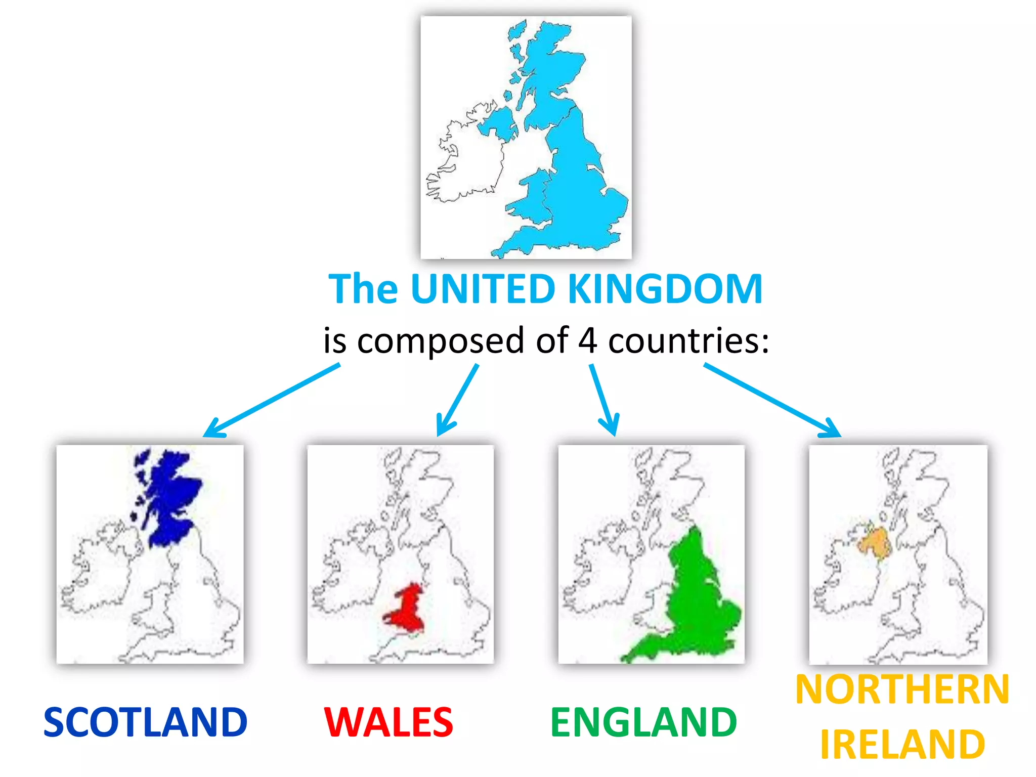 United kingdom | PPTX