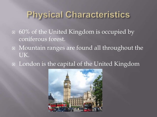 United kingdom | PPT