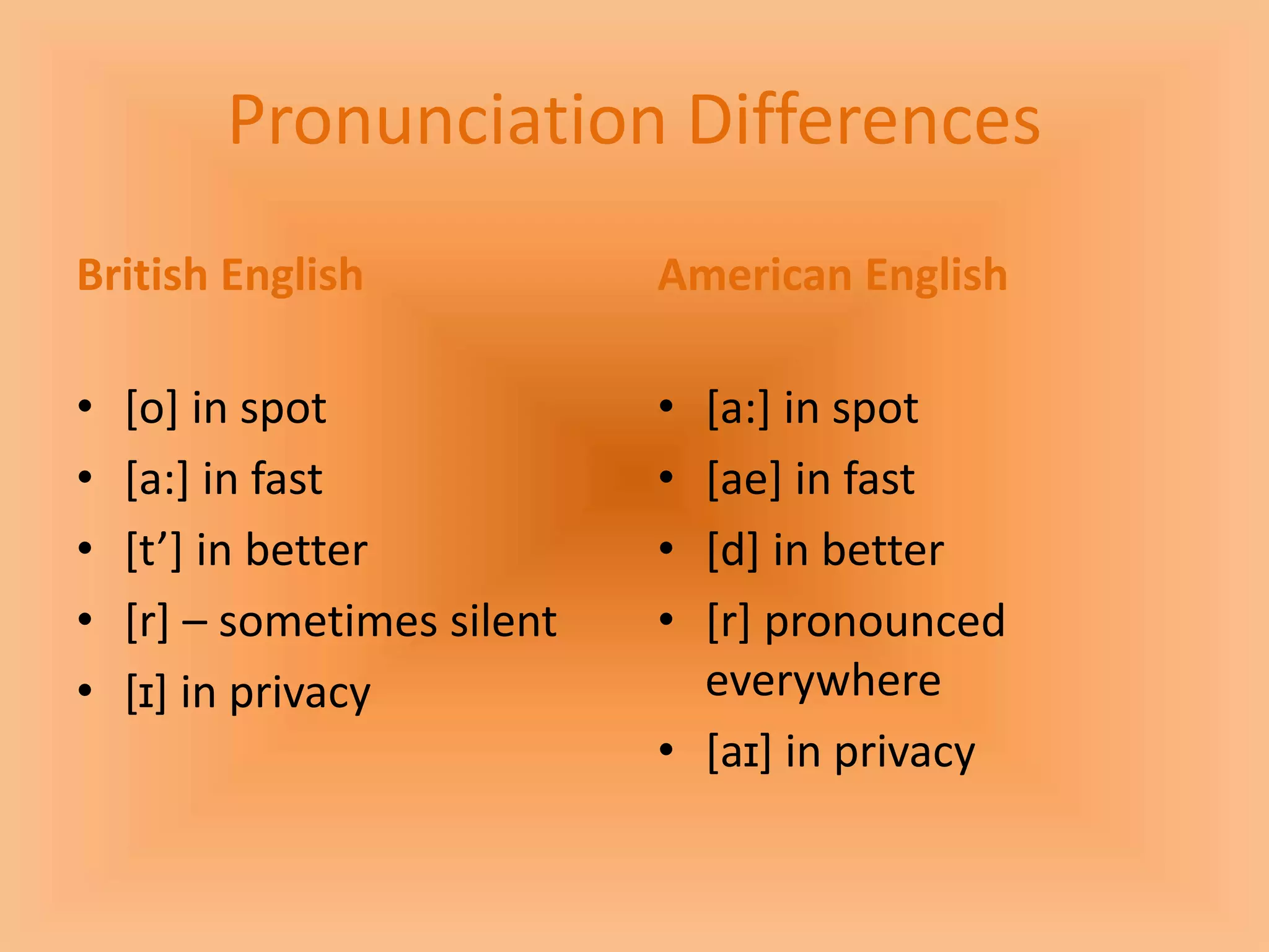 Accents and Dialects of English Language | PPTX