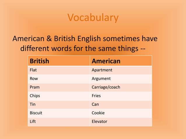 Accents and Dialects of English Language | PPTX | Australia and Oceania Travel | Travel Locations