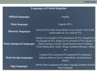 United kingdom seminar. | PPTX