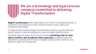 UnitedLex Company Overview