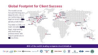 UnitedLex Company Overview