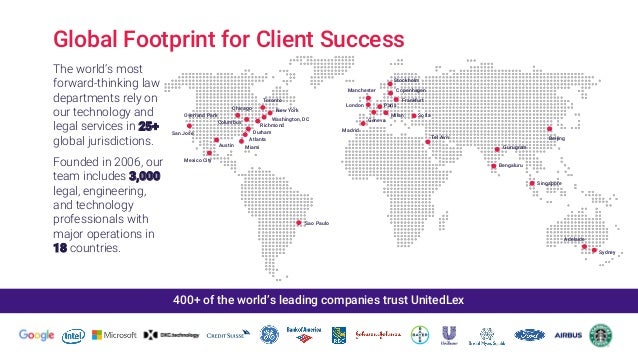UnitedLex Company Overview