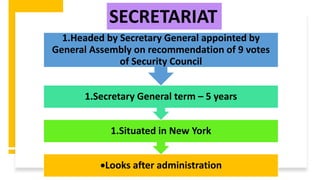 United nations & its organs | PPTX