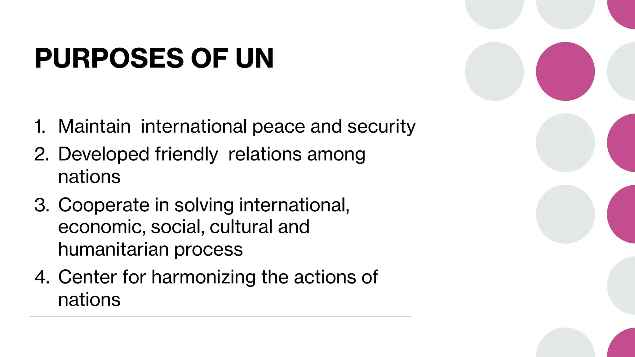 United Nations topic (Contemporary World) | PDF