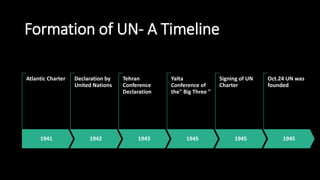United Nations and its Organizations.pptx