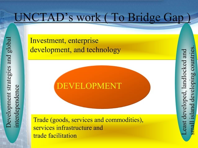 United nations conference on trade and development | PPT