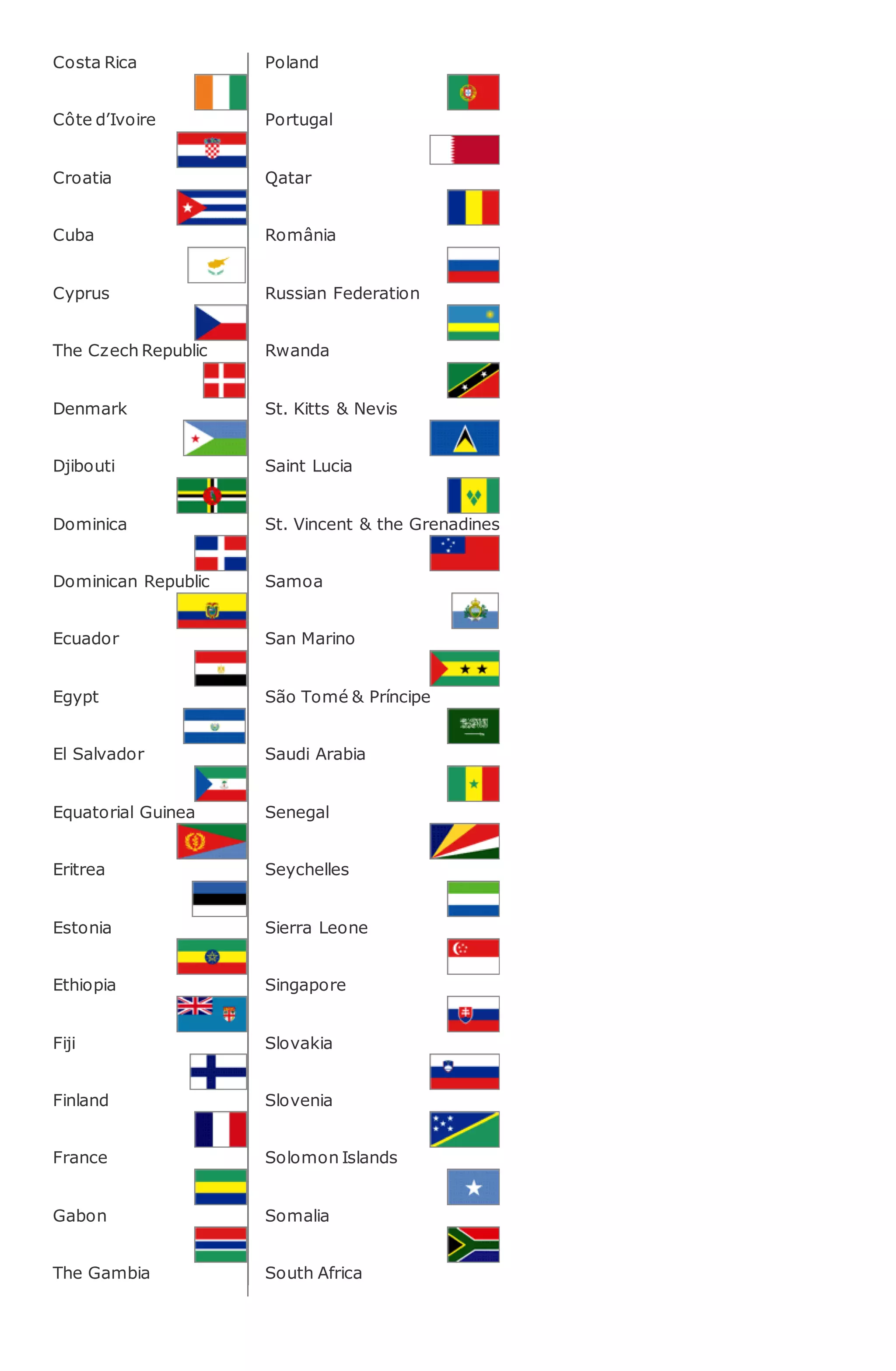 United nations flags | DOCX