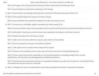 United Nations Global Compact (UN Global Compact)-Communication on ...