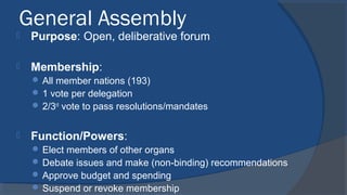 United nations organisations by dhananjay | PPT