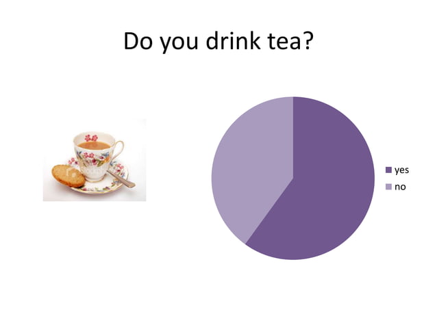 United nations project | PPTX