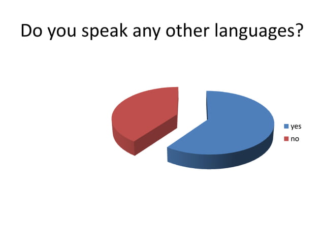 United nations project | PPTX