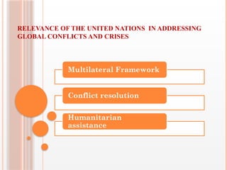 United Nations Reforms in the Emerging International Scenario | PPTX