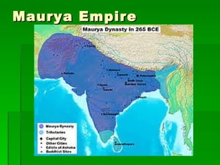 United rule in india | PPT