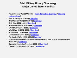 United States Armed Forces Decoded | PPTX