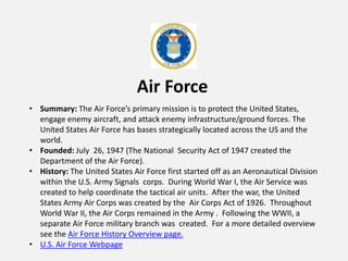 United States Armed Forces Decoded | PPTX