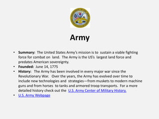 United States Armed Forces Decoded | PPTX