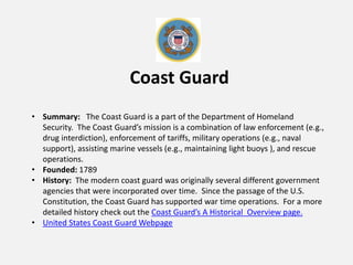 United States Armed Forces Decoded | PPTX