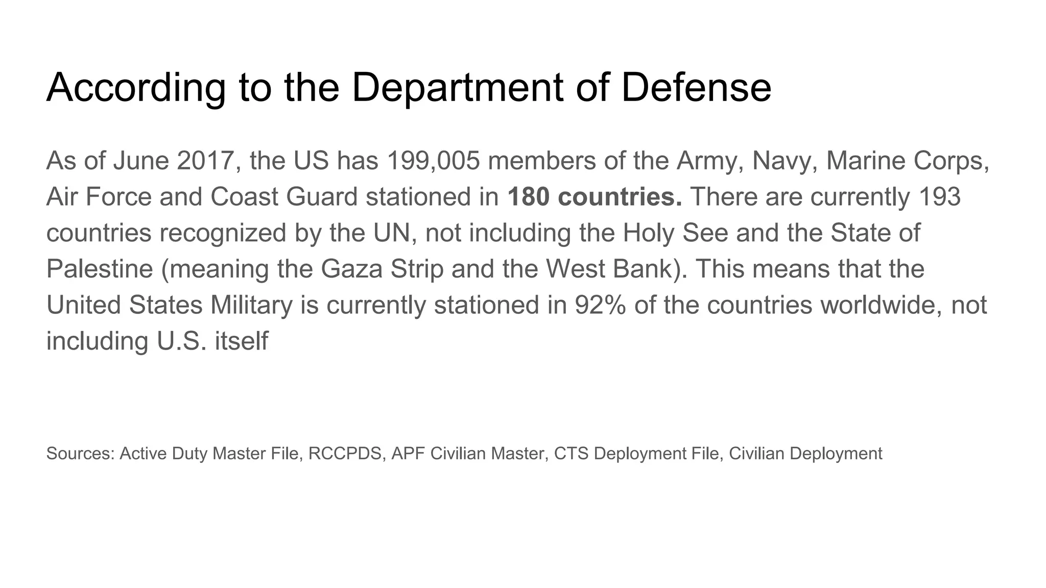 United States of Imperialism | PPT