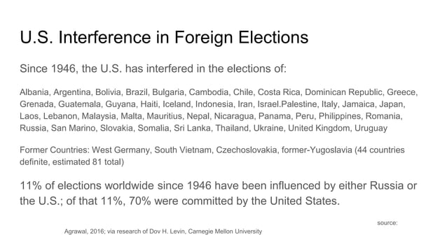 United States of Imperialism | PPT