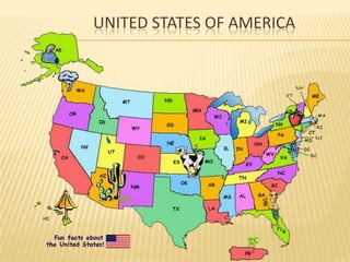 United States Lesson Plan | PPTX