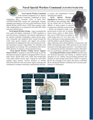 United States Special Operations Command 2006 Fact Book.pdf | War and ...