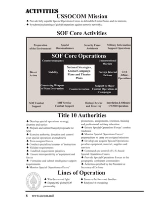 United States Special Operations Command 2013 Fact Book.pdf