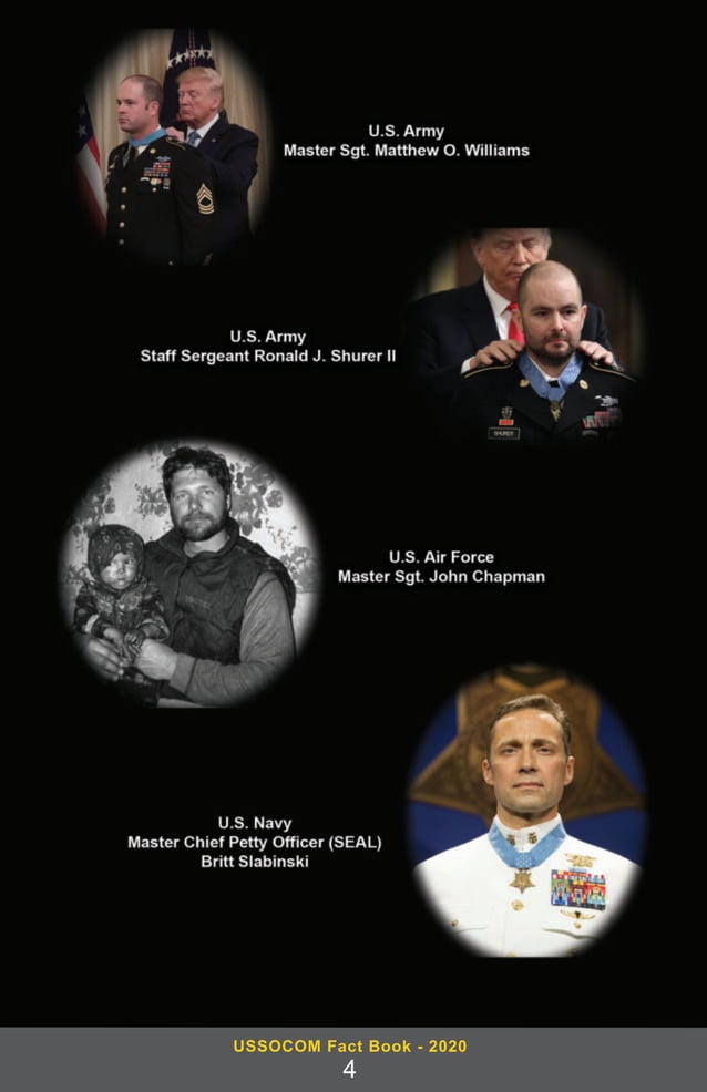 United States Special Operations Command 2020 Fact Book.pdf