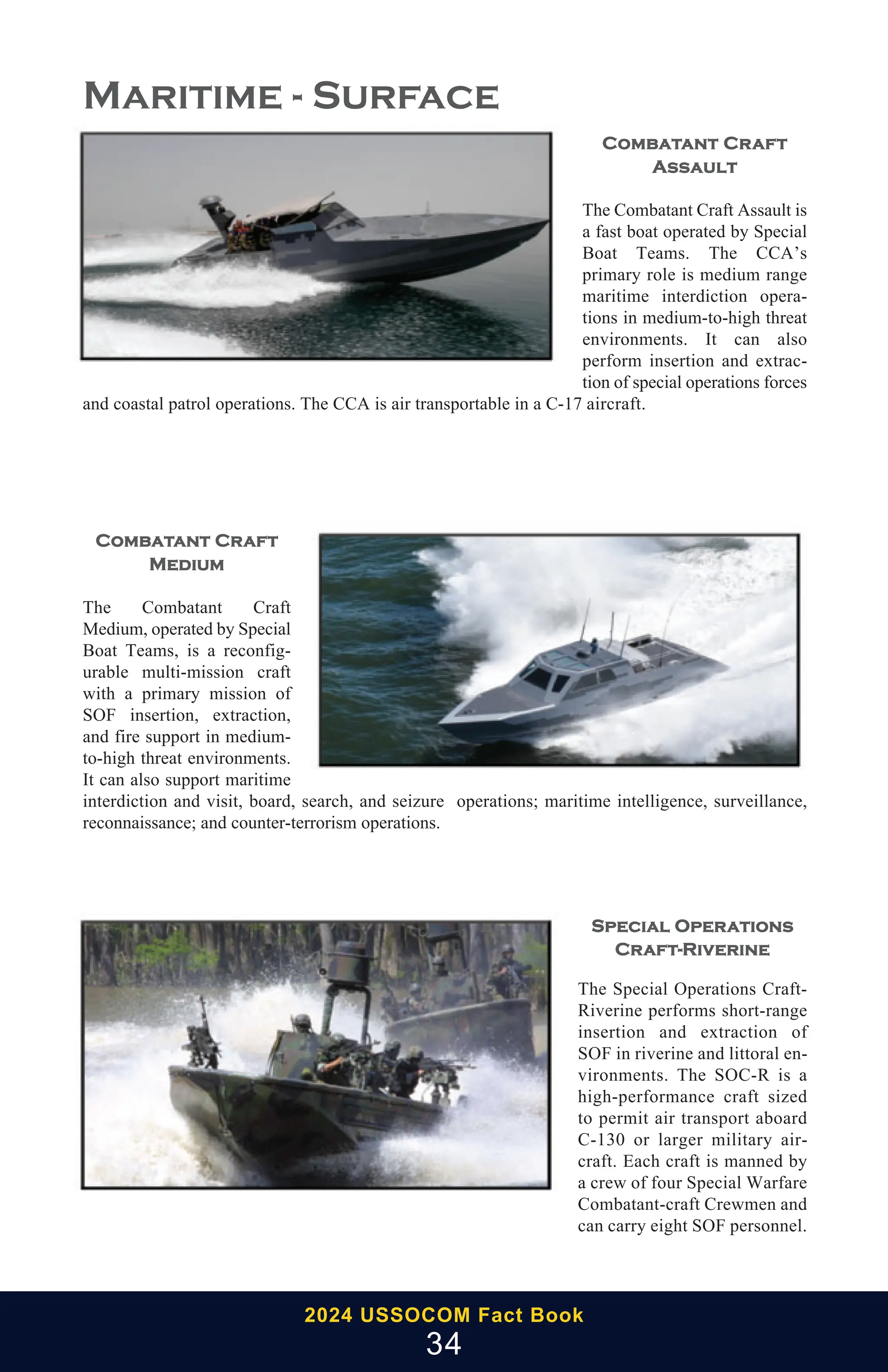 United States Special Operations Command 2024 Fact Book.pdf